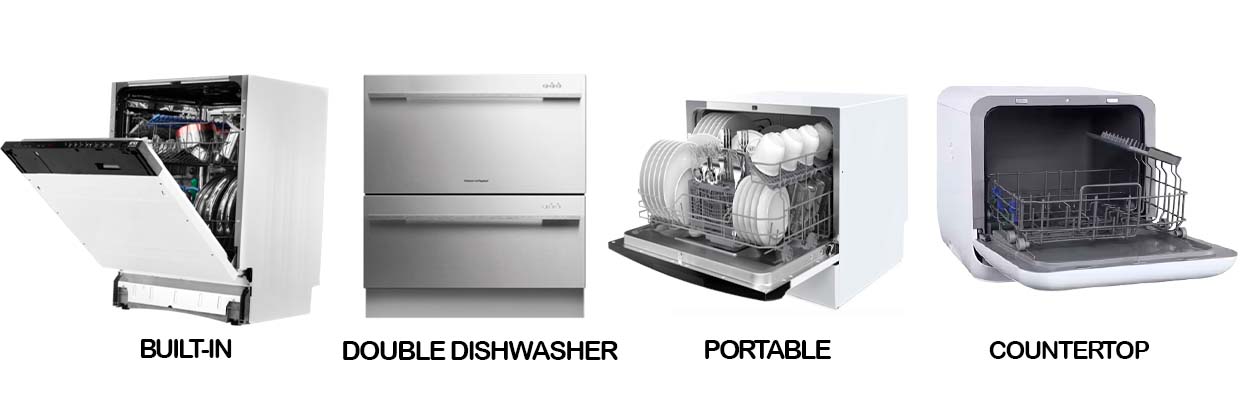 Dishwasher Repair SF, Bay Area | Same Day Service Dishwasher Fix San ...